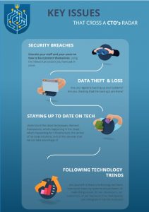 What is a Chief Technology Officer?